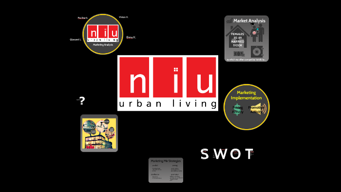 Paulina by Paulina Gonzalez on Prezi