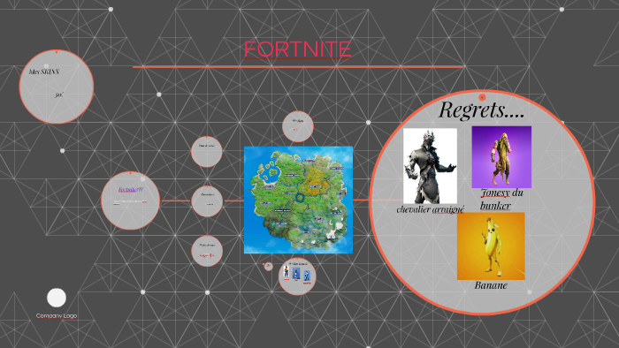 FORTNITE by Isaac Lapointe on Prezi