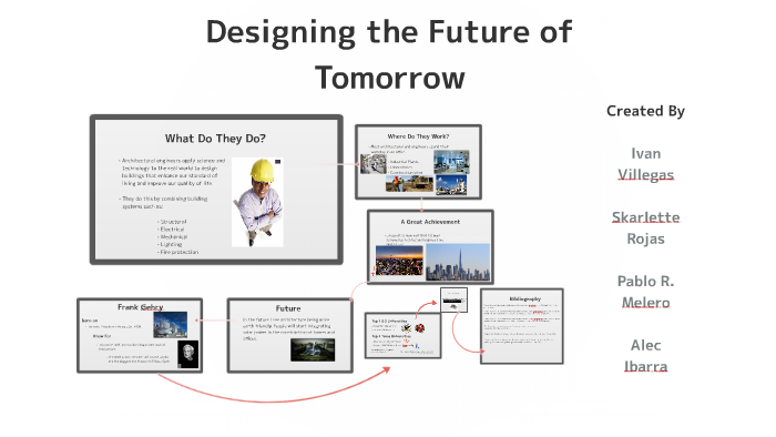 Designing the Future of Tomorrow by Pablo M. on Prezi