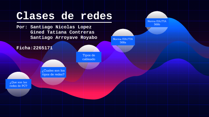 07_3_PRESENTACION_clases_de_Redes by Santiago López on Prezi