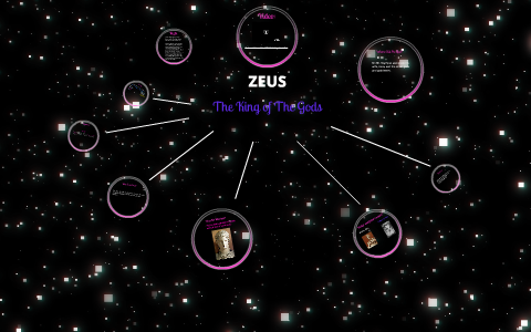 Greek Mythology Project-Zeus by kelsey oconnor on Prezi