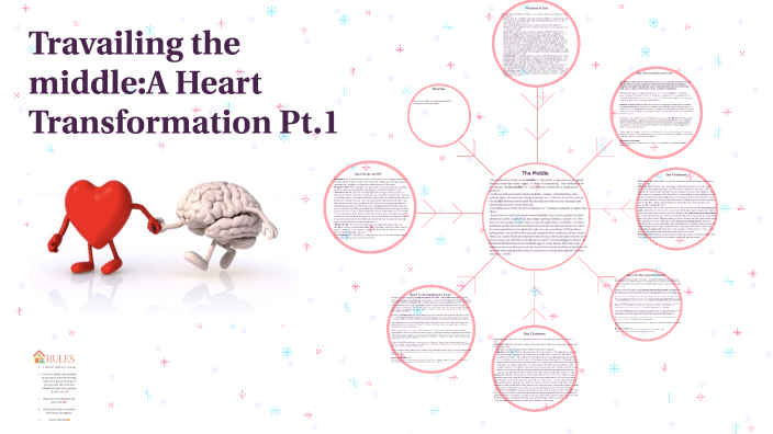 Travailing the middle:A Heart Transformation by soline louis on Prezi