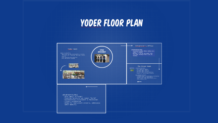 yoder floor plan by Yoder Real Estate on Prezi