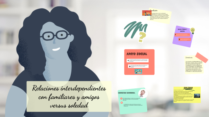 Relaciones interdependientes con familiares y amigos versus soledad by ...