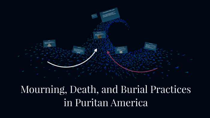 Mourning, Death, and Burial Practices in Puritan America by Rayna ...