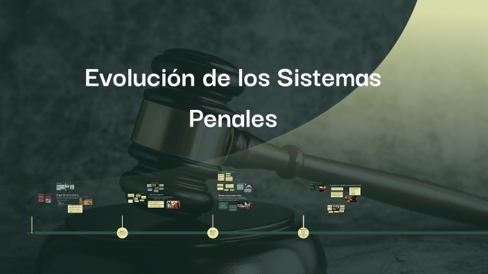 Romero Ortiz Ivonne Ariadna-M1T1 by Gilberto Tello Martínez on Prezi