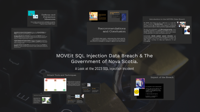 copy of The MOVEit Data Breach: Understanding the Attack and its ...