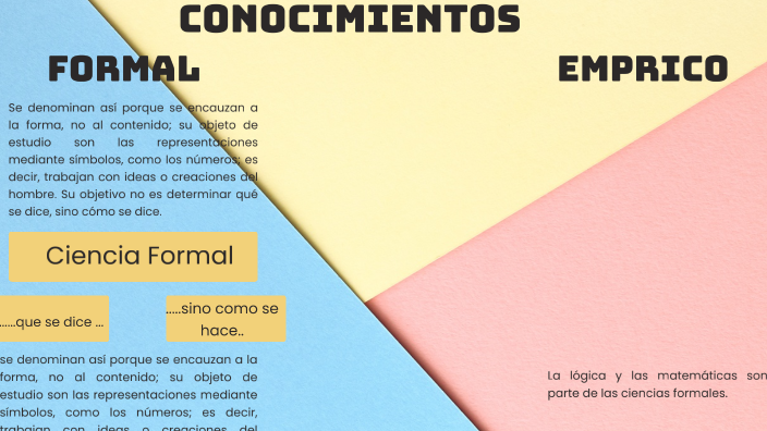 Conocimiento Formal, Empirico by Maria Alarcon on Prezi