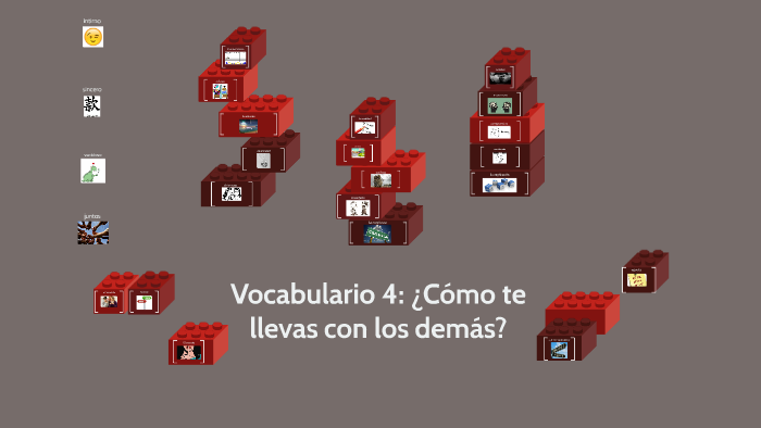 Vocabulario 4: ¿Cómo te llevas con los demás? by Amy Mullinax on Prezi