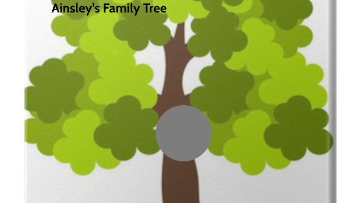 Ainsley's Family Tree by Ainsley Guilbeau on Prezi