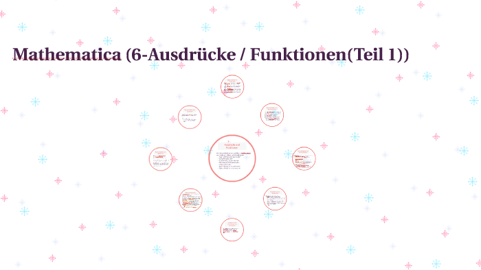 Mathematica (6-Ausdrücke und Funktionen) by on Prezi