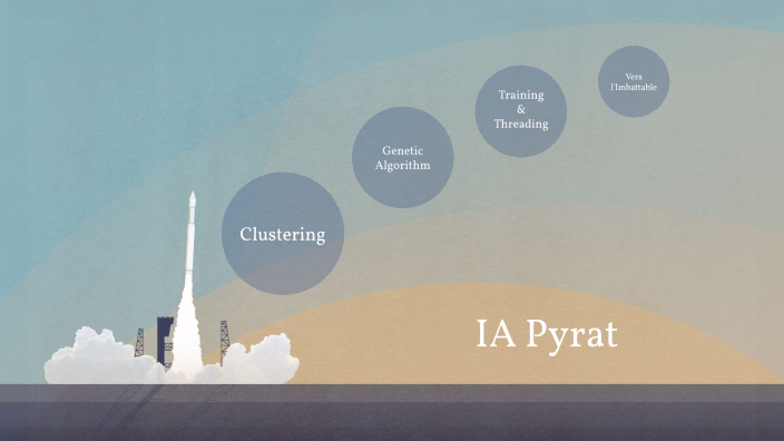 Pyrat by Paul MONKAM-DAVERAT on Prezi