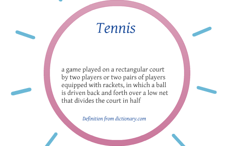 Tennis Terminology by on Prezi