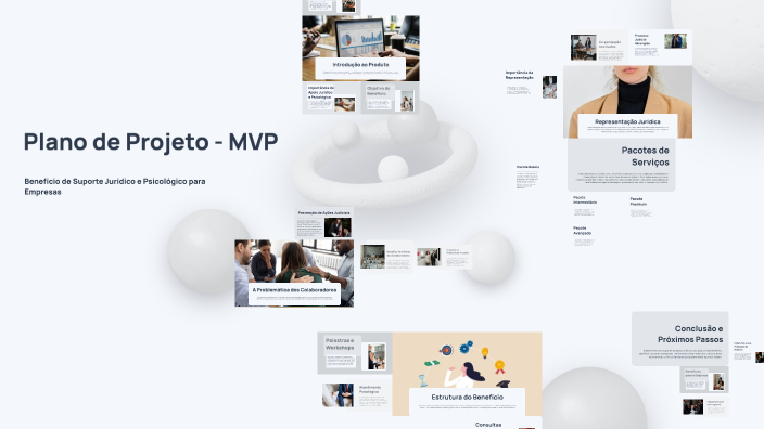 Plano de Projeto - MVP by Vitória El Murr on Prezi