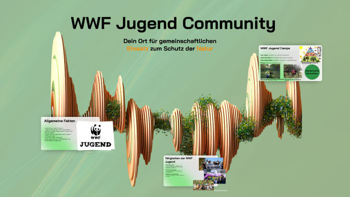 WWF Jugend Organisation by Jan Alpha on Prezi