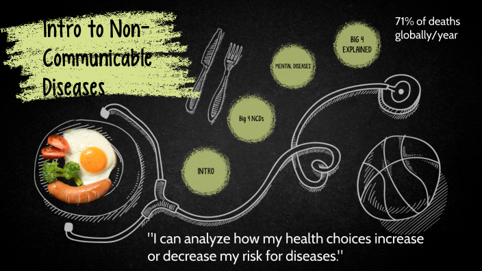 Non-Communicable Diseases by Rachel M Norton on Prezi