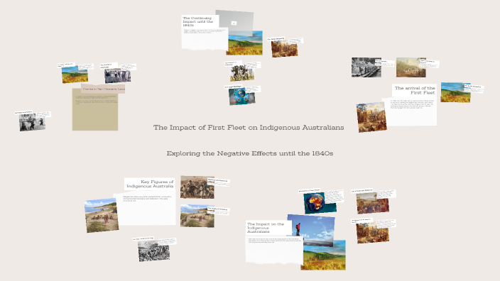 The Impact of First Fleet on Indigenous Australians by Ethan Monaghan ...