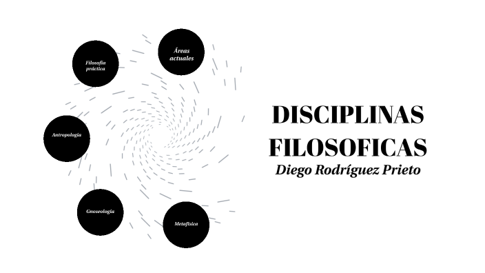 DISCIPLINAS FILOSOFICAS by Diego Rodriguez on Prezi