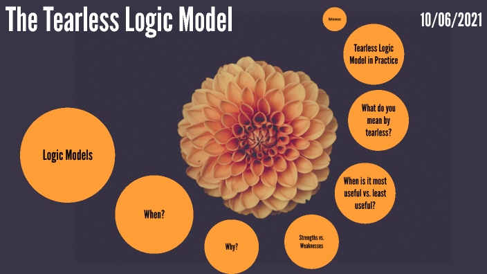 The Tearless Logic Model by Samuel Capobianco on Prezi