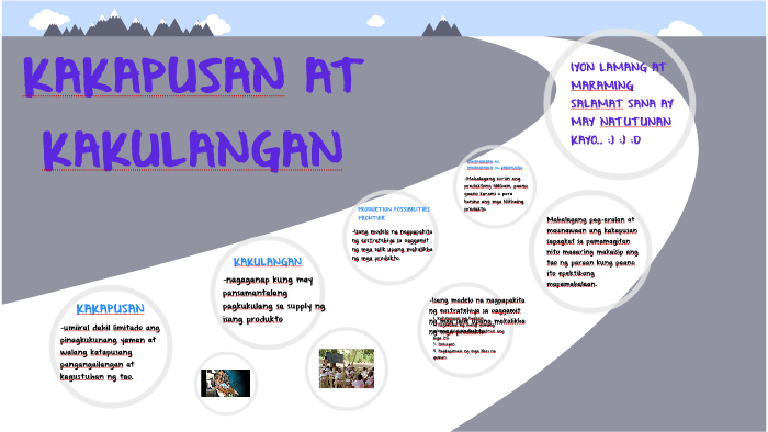KAKAPUSAN AT KAKULANGAN by Bianca C on Prezi