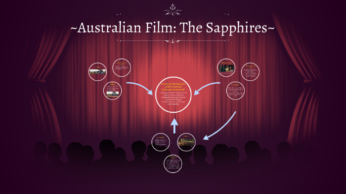 ~Australian Films: The Sapphires~ by Amy Uyen Hoang on Prezi