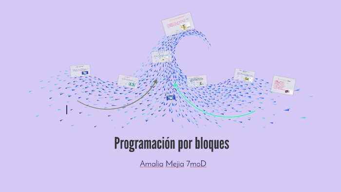 Programacion por bloques by Amalia Mejia on Prezi