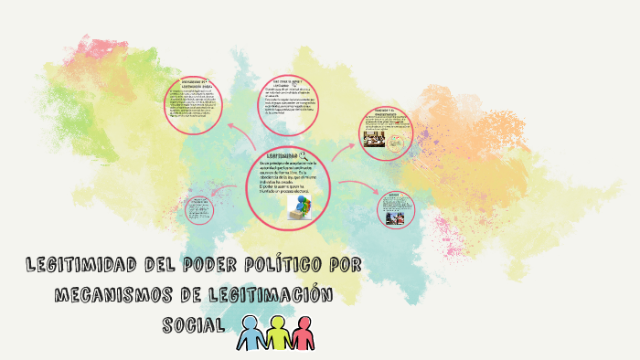 Legitimidad del poder politico por mecanismos de legitimacio by ...