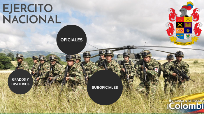 Rangos del Ejercito Nacional by natalia beltran ramos on Prezi