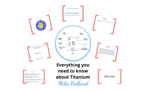 Everything you need to know about Titanium by Mike Holland on Prezi