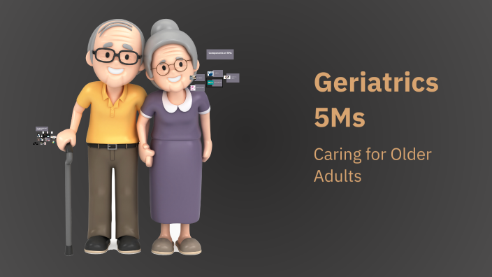 Geriatrics 5Ms by Dharsshini Reveendran on Prezi