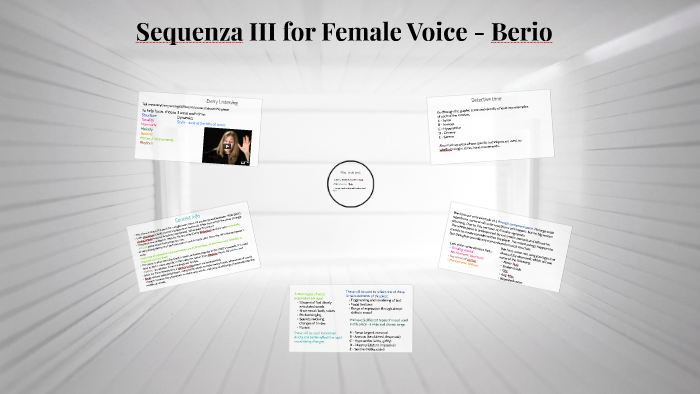Sequenza III for Female Voice - Berio by Jonathan Ridley on Prezi