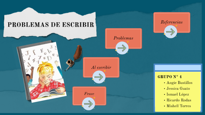 PROBLEMAS DE ESCRIBIR by Jessica Guato on Prezi