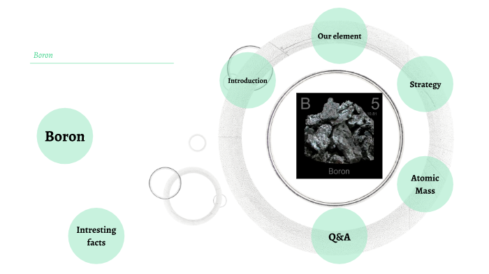 Powell, Johnson by cameron powell on Prezi
