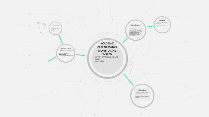 ACADEMIC PERFORMANCE MONITORING SYSTEM by bob kaizer on Prezi