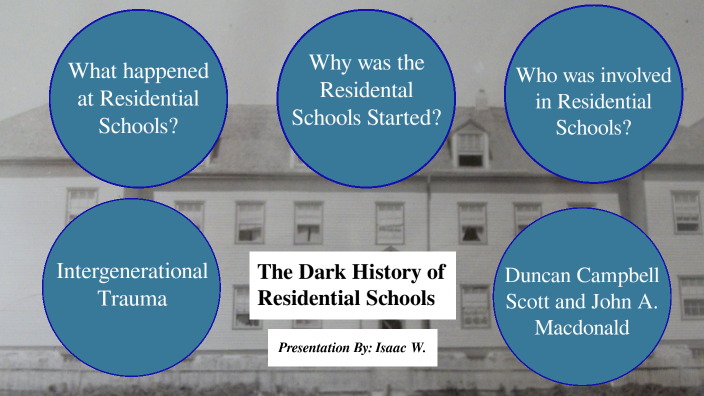 Residential Schools Project by Isaac Wani on Prezi