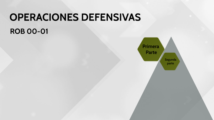 OPERACIONES DEFENSIVAS by Maximo Joaquin Amarilla on Prezi