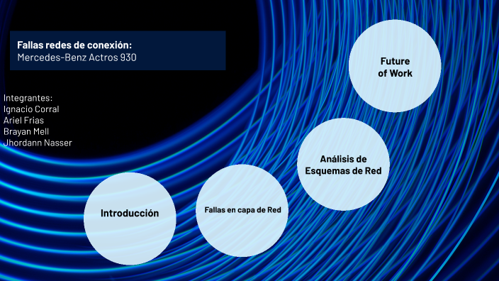 Fallas redes de conexión: by bryan mell vives on Prezi