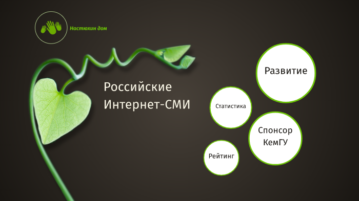 Красноперова Мирюсупова By Alina Nastya On Prezi