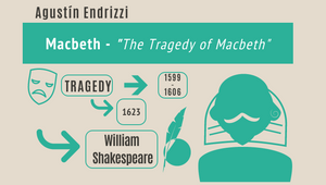Macbeth Infographic by Agustín Endrizzi on Prezi Design