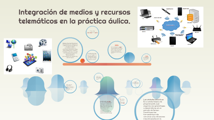 Integracion de medios y recursos telemáticos en la práctic by Eloy Peña ...