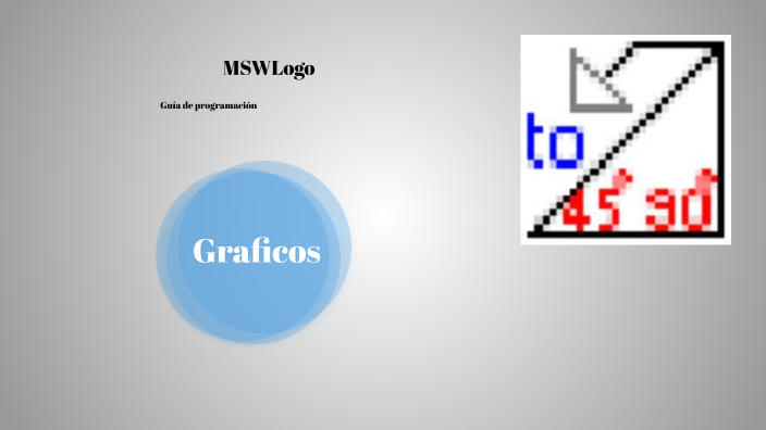 Guia MSWLogo by Paulo Soto on Prezi
