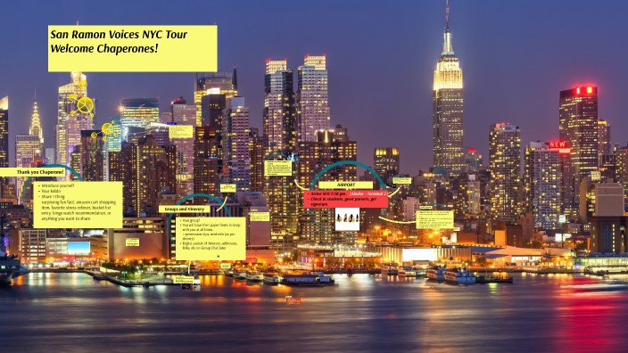 Chaperone Meeting NYC 2023 by Rebecca Lee on Prezi