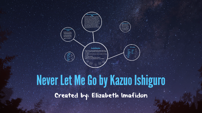Never Let Me Go by Kazuo Ishiguro by on Prezi