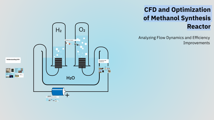 CFD and Optimization of Methanol Synthesis Reactor by athar daraee on Prezi