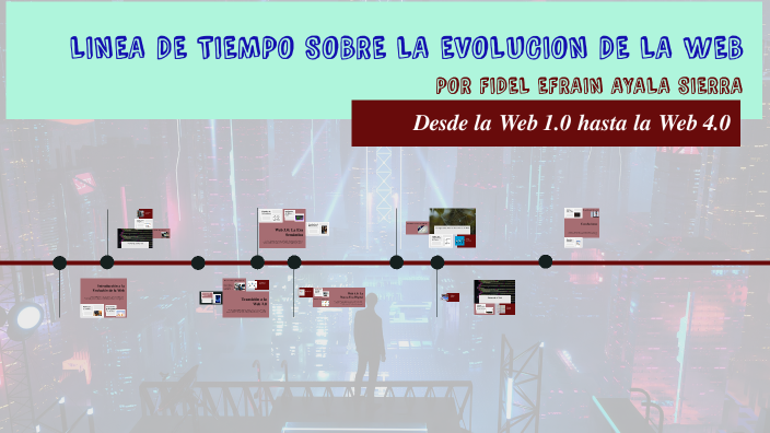 LINEA DE TIEMPO SOBRE LA EVOLUCION DE LA WEB by FIDEL EFRAIN AYALA ...