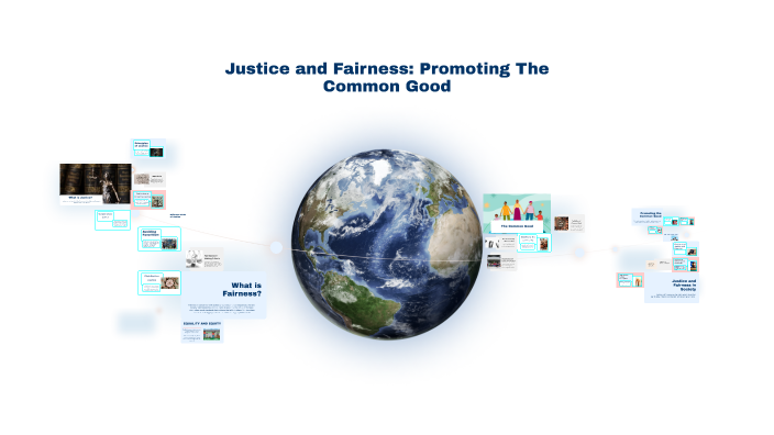 Justice and Fairness: Promoting The Common Good by Solis, Mica Ellah, A. on Prezi