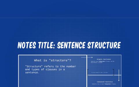 Sentence Structure by Aaron Cosner