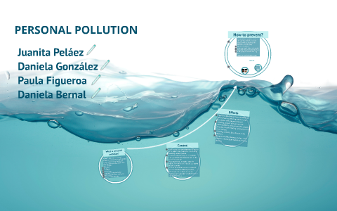 PERSONAL POLLUTION by on Prezi