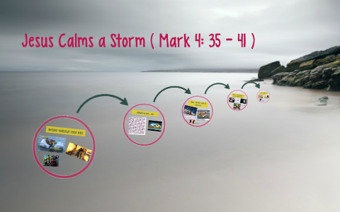 Jesus Calms a Storm (Mark 4: 35 - 41) by Eric Kim on Prezi