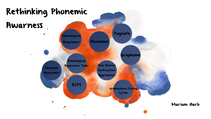 Visual Aid 2- Chapter 3 by Mariam Harb on Prezi